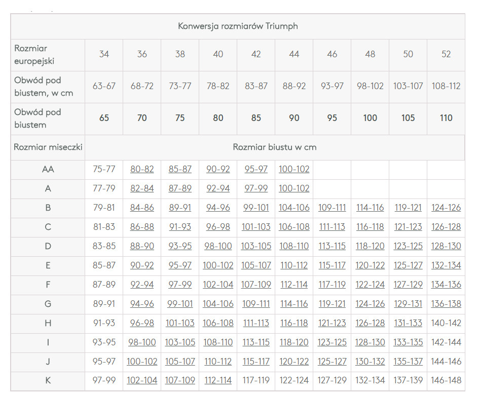 Biustonosz Triumph Elastiform N czarny – bielizna-anna.pl